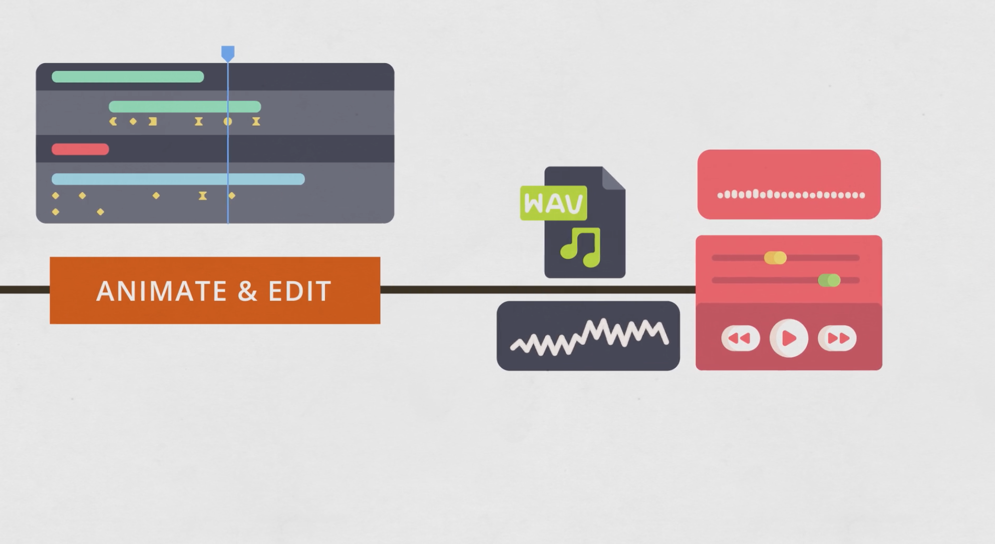 How are animated videos made? - Square Daisy