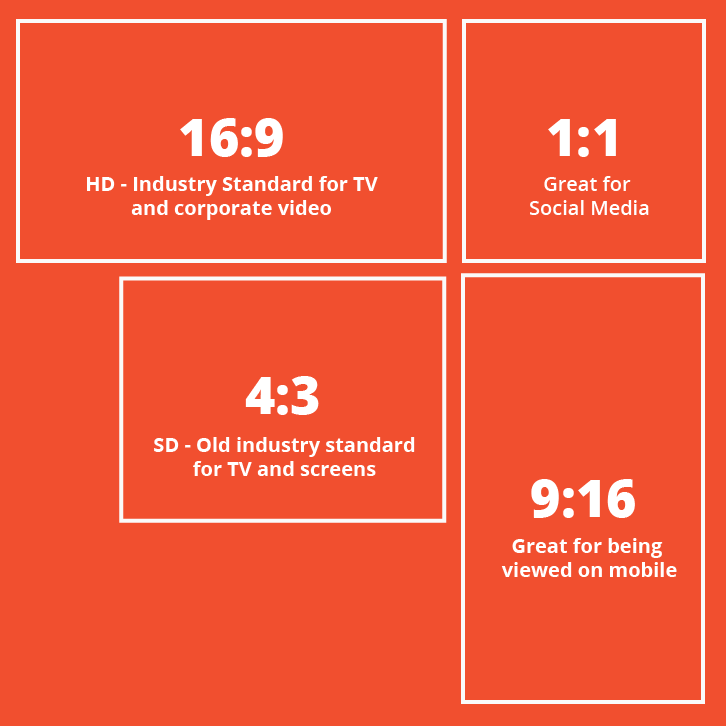 Video Terms Includes Animation Terms Glossary Video Production Terms And Definitions video-terms-includes-animation-terms-glossary-video-production-terms-and-definitions