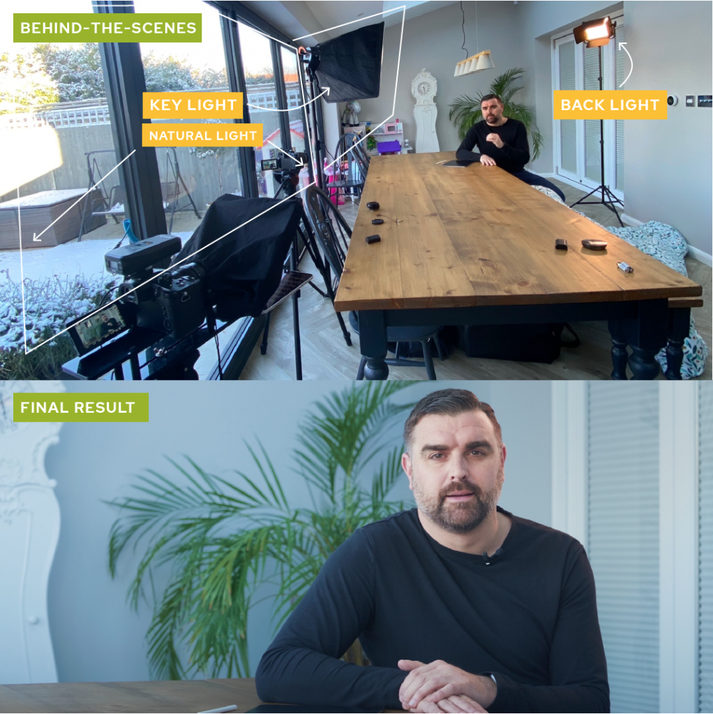 Ultimate Guide to Setting Up the Perfect Video Lighting - Square Daisy